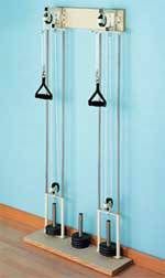 Exercise Pulley & Neck, Back, Shoulder Pulley